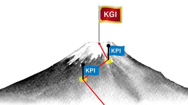 【図解あり】KPIとKGIの違いとは？経営者から教わった目標設定 | 俺の人生...この会社だけじゃねぇ！！